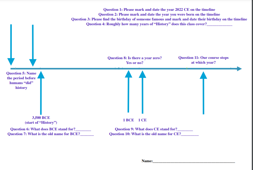 Prehistory x Timeline Activity - Homeworkmavens